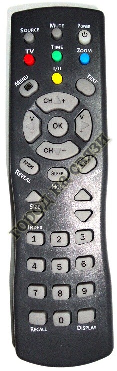 Пульты для телевизоров BBK